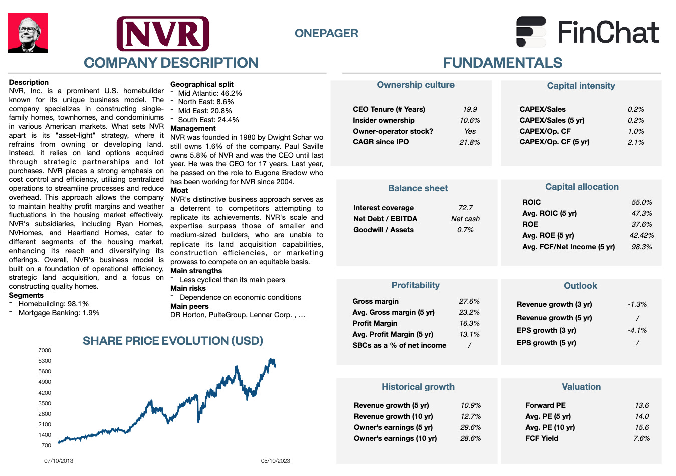 🏰 Free Investing Book - Compounding Quality
