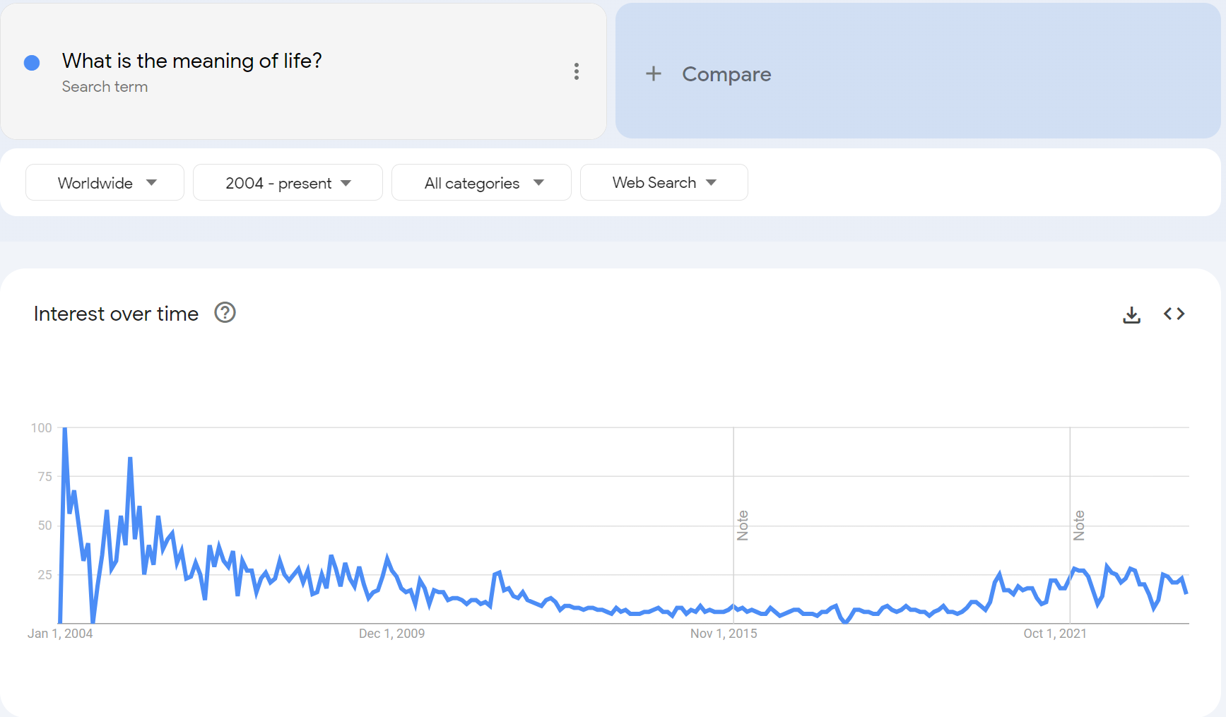 Chapter 1: Everything from something - by EfS
