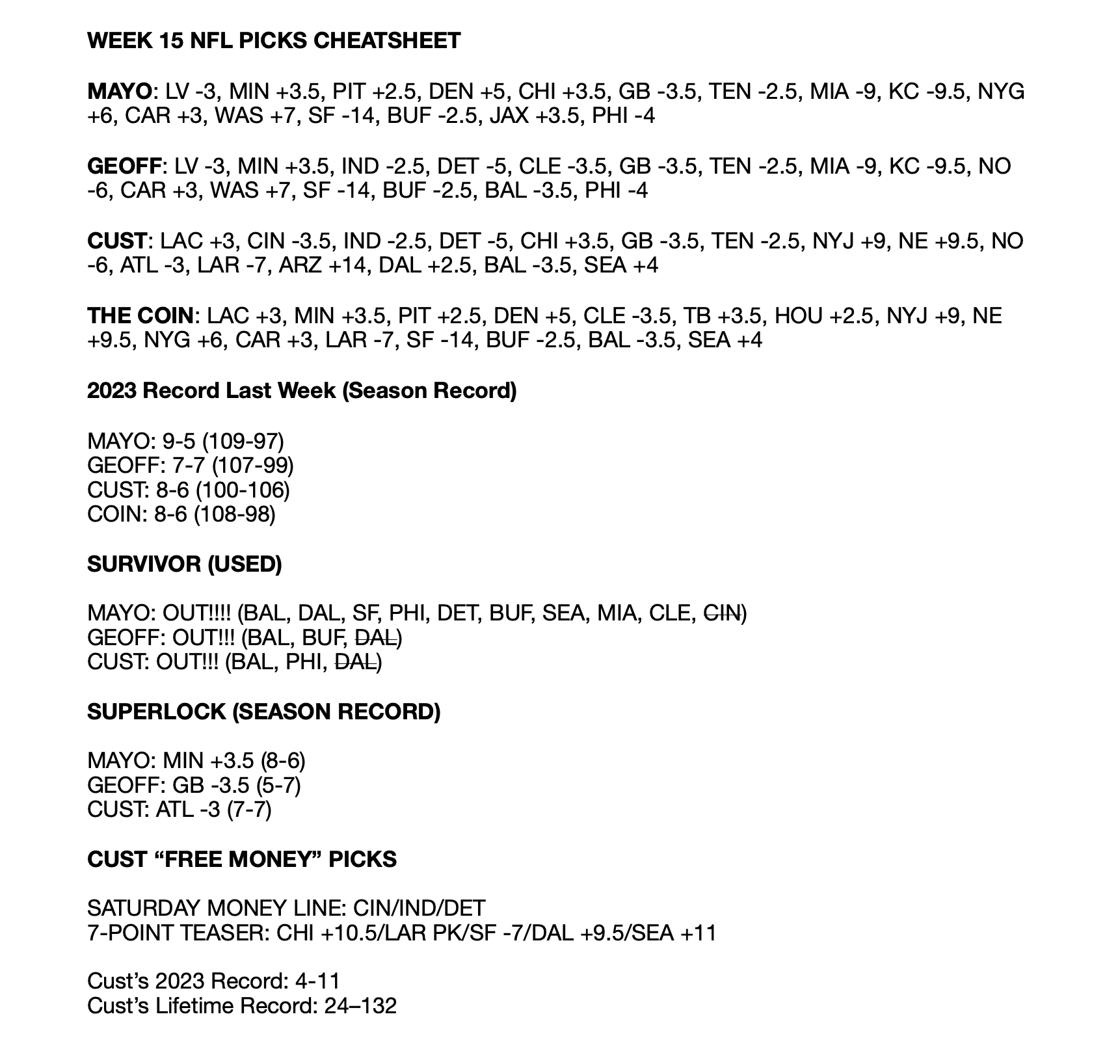 Week 15 Picks, Props, Trends, Injuries, Cheatsheets