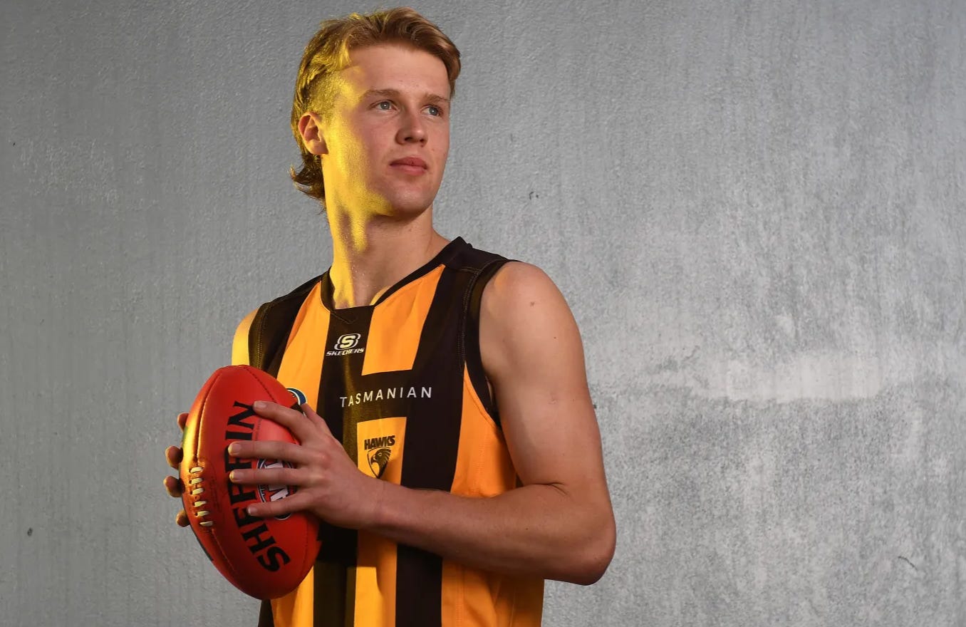 Preview '23: Best First Year Players - Hawks Insiders