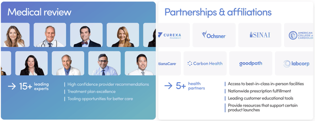 Hims & Hers - Tương Lai Của Ngành Chăm Sóc Sức Khỏe