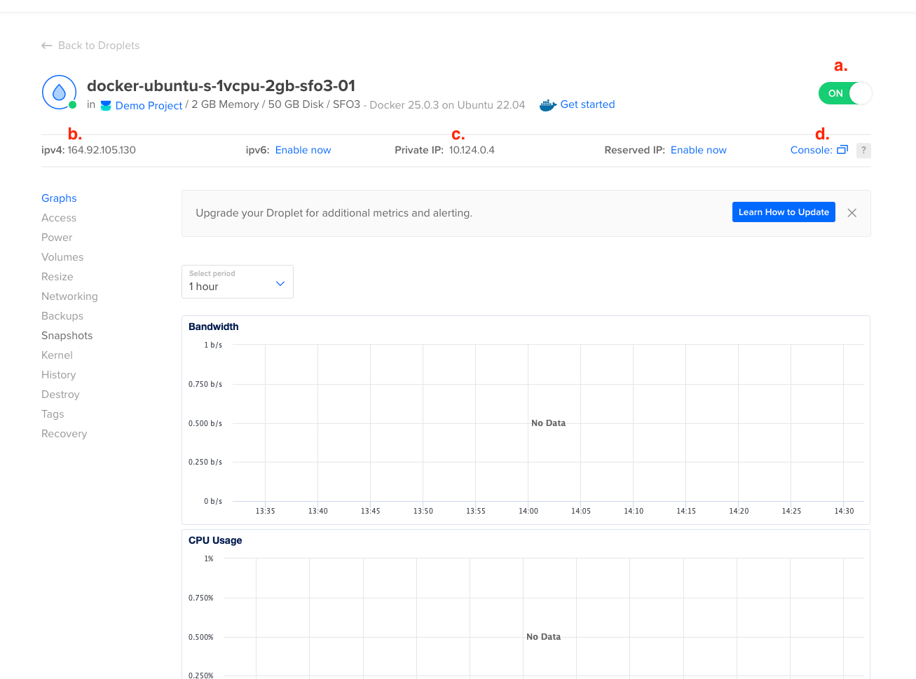 Setting up a Containerised Microsoft SQL Server on Digitalocean Docker ...