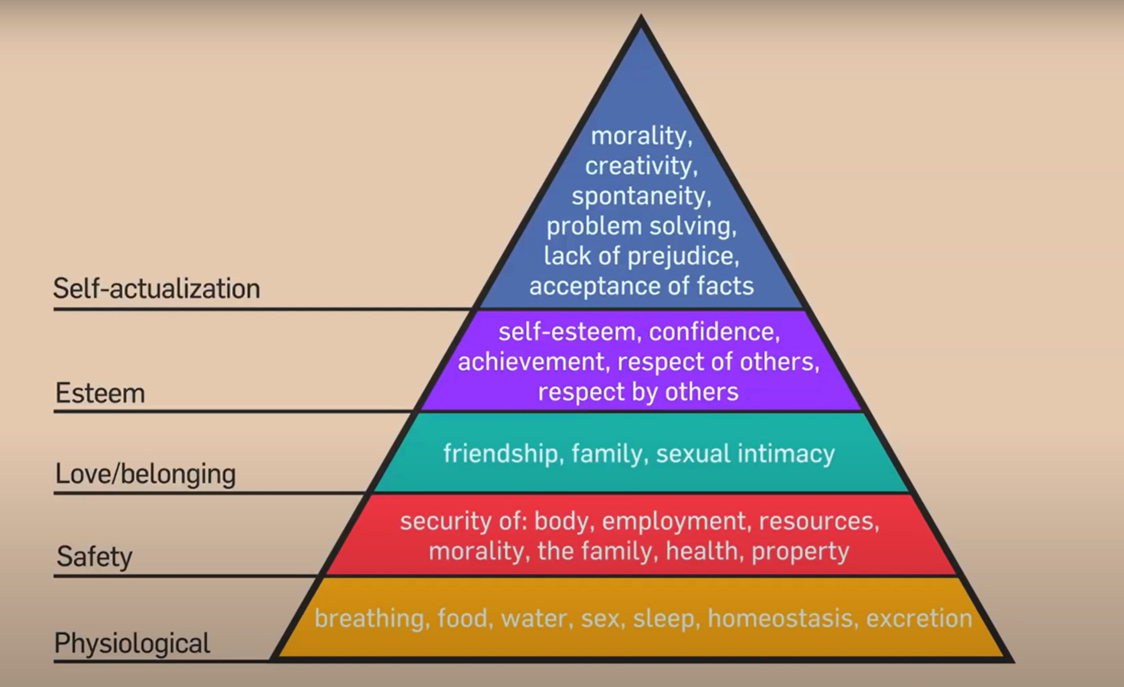 Game Economy I - by Ivan Encinas - npq’s Newsletter