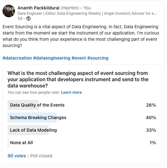 An Engineering Guide to Data Creation - A Data Contract perspective ...
