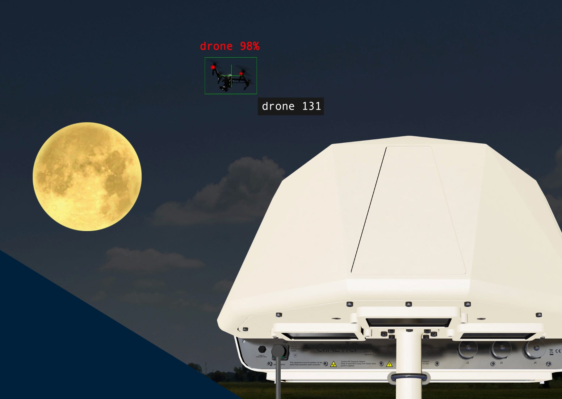 Anti-Drone Warfare: Modern Technologies and Energy Implications