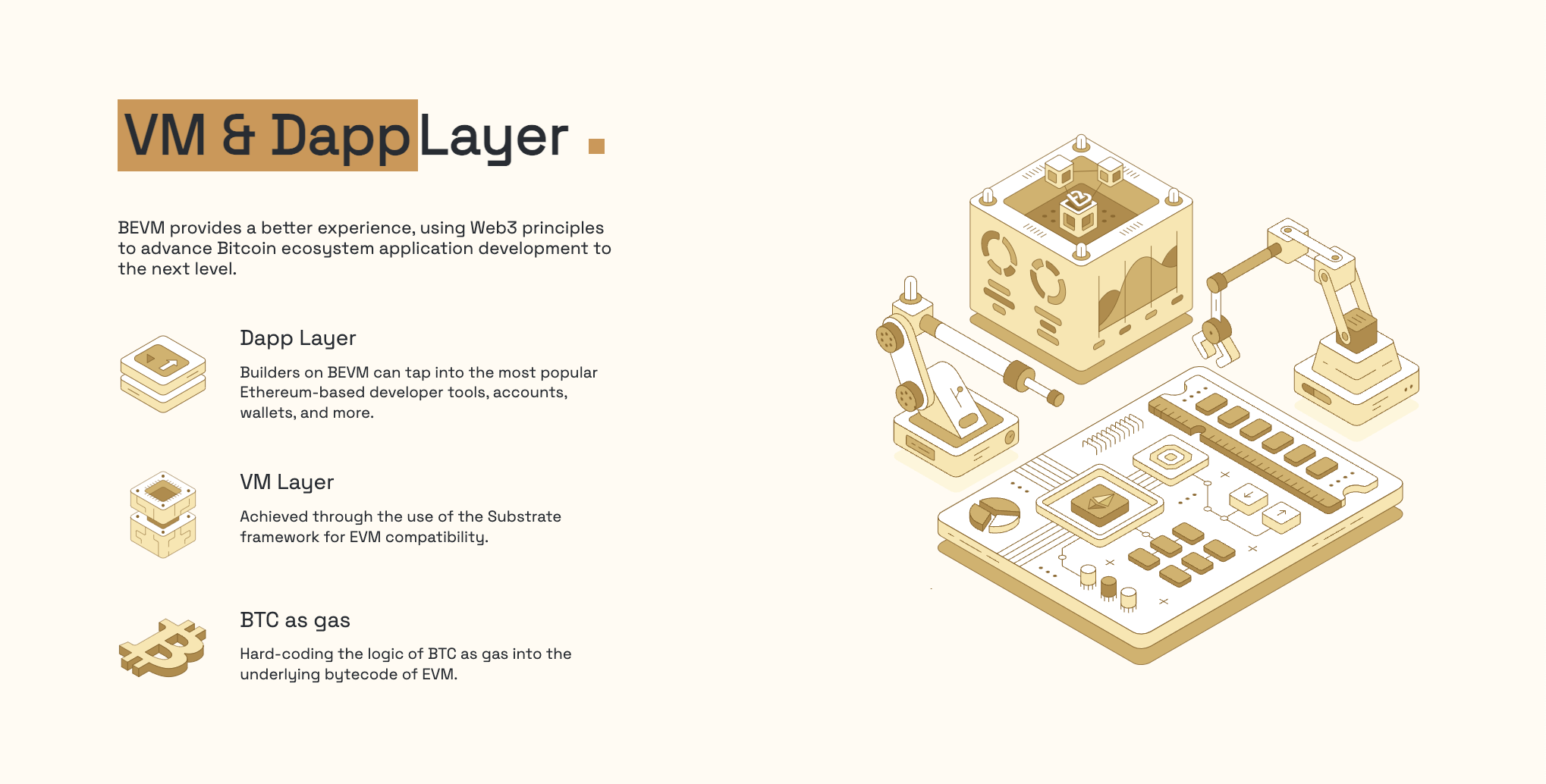 BTC L2 Summer？一览主流比特币二层协议特点及优缺点 - by hamster