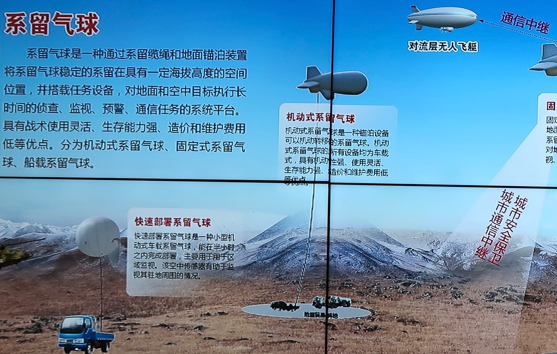China Spy Balloon - by Wendell Minnick