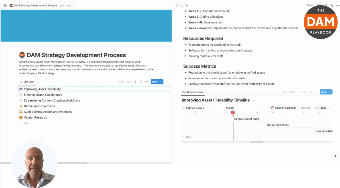 Building a Best Practice DAM Strategy - The DAM Playbook