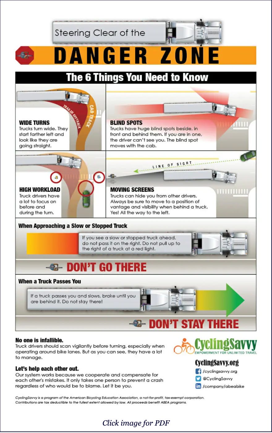 The Red Light and Stop Sign Cake - Principled Bicycling