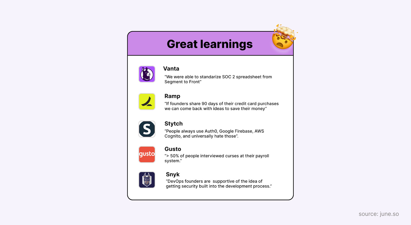 The pre-PMF guide to product management