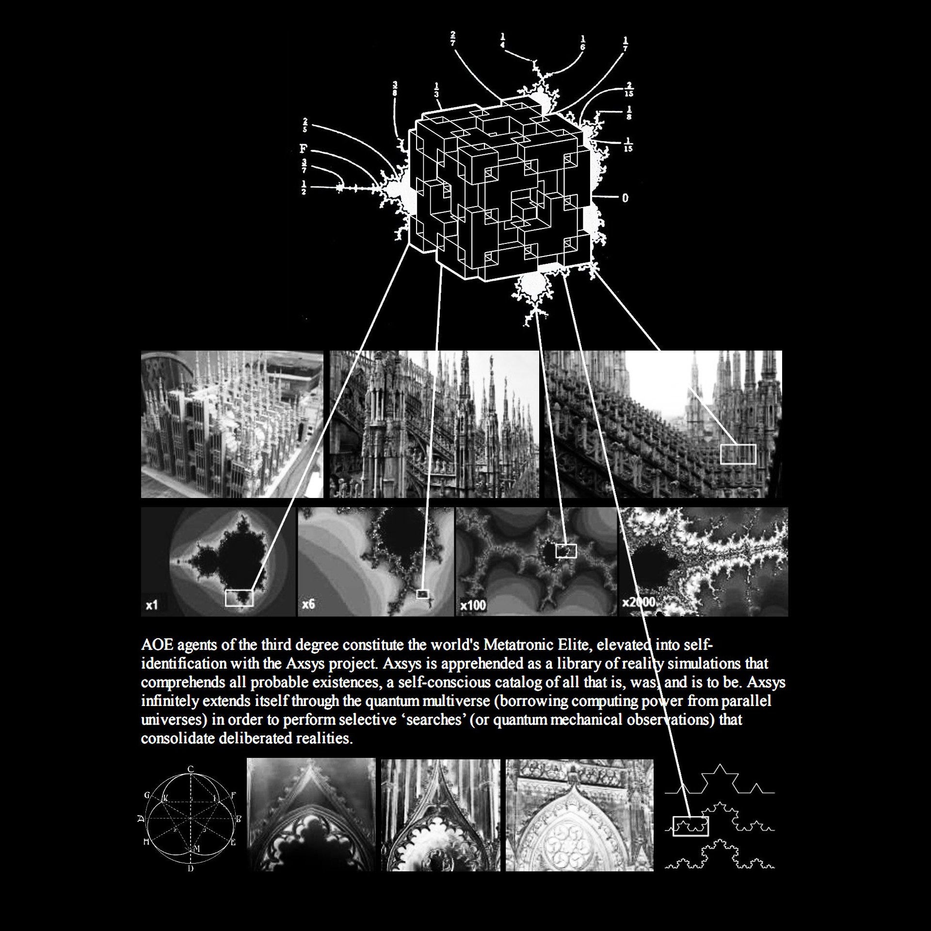 The Mainframe Behind Your Dreams - by SEELE - Outer Heaven