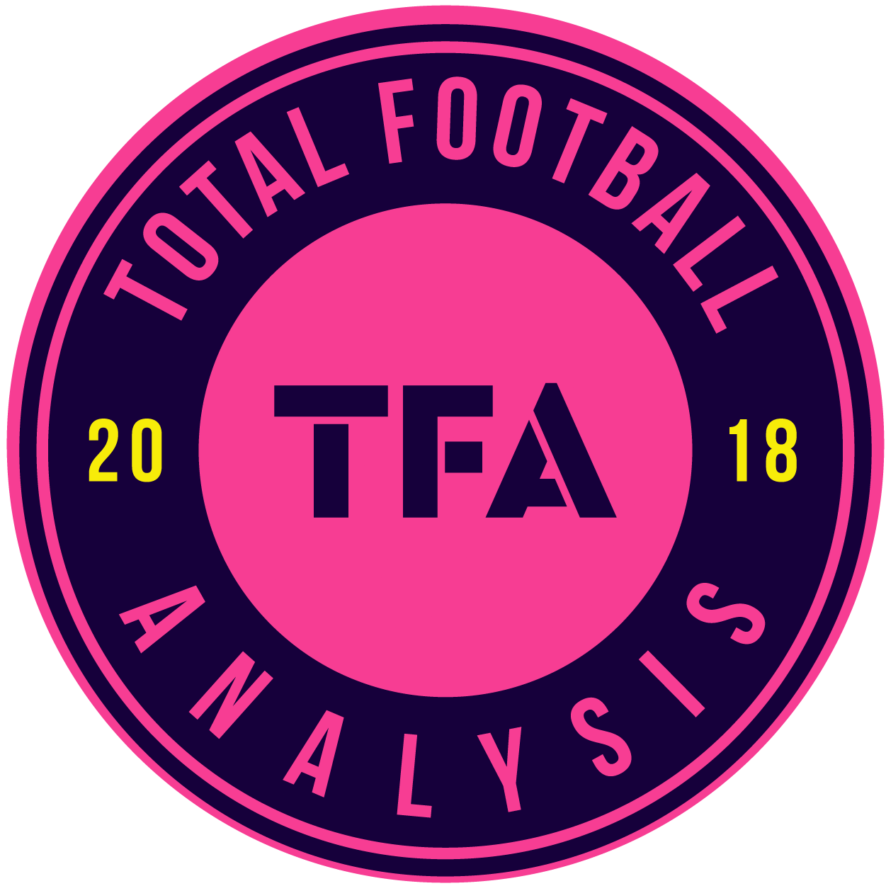 Total Football Analysis | Substack