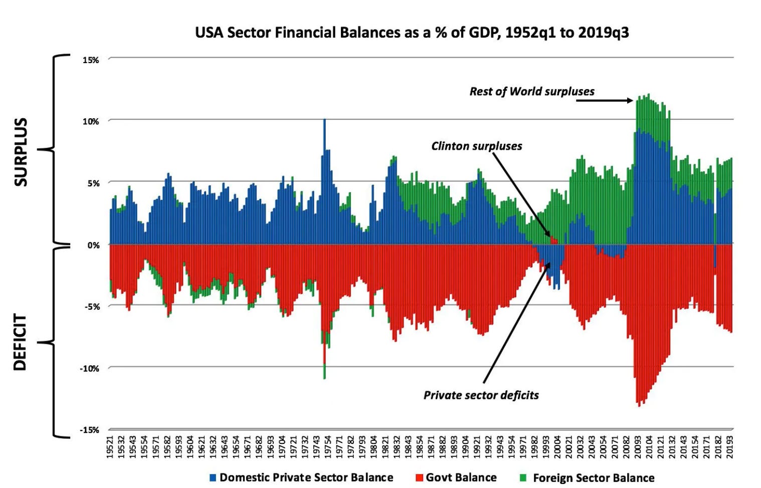 The MMT Eras Tour (Part 1) - by Stephanie Kelton - The Lens