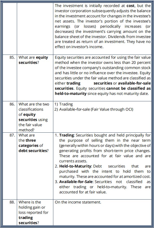 PART 1 - A: EXTERNAL FINANCIAL REPORTING DECISIONS - STUDY POINTS #2