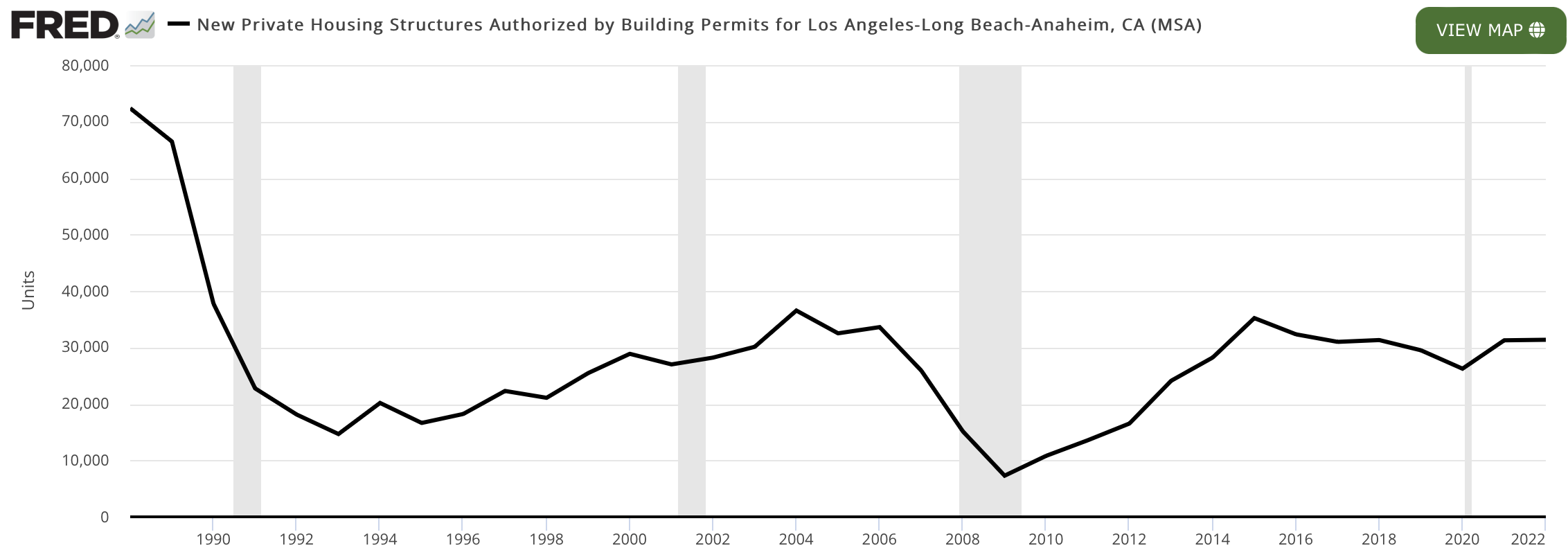What can we really learn about housing from Vienna?