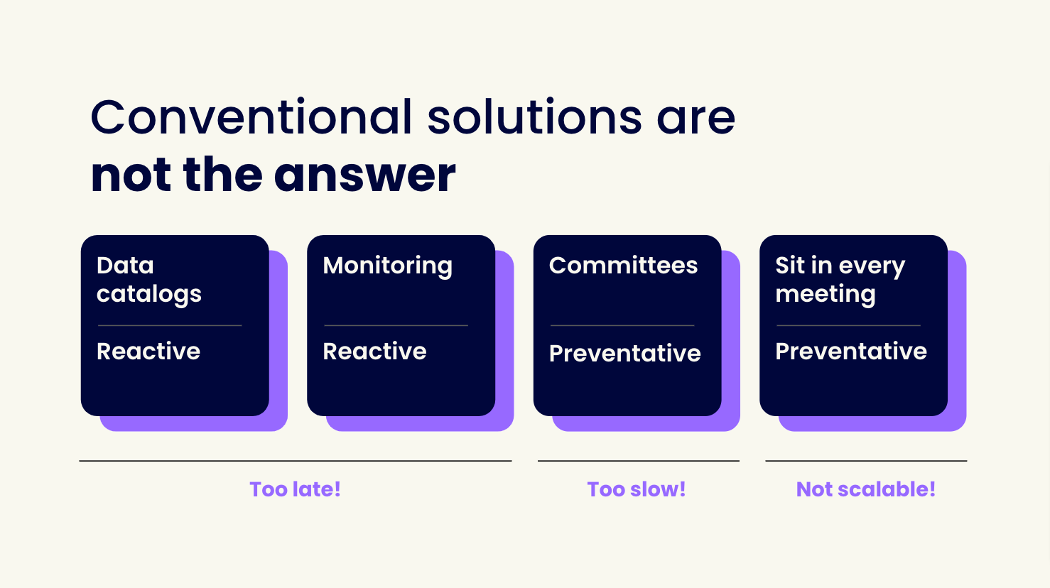 Tackling Data's Biggest Culture Problem - by Chad Sanderson