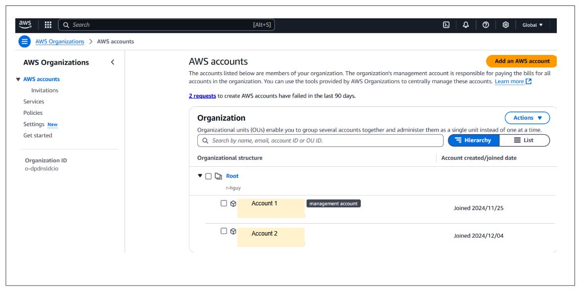 Manage User Access to AWS accounts Using AWS IAM Identity Center