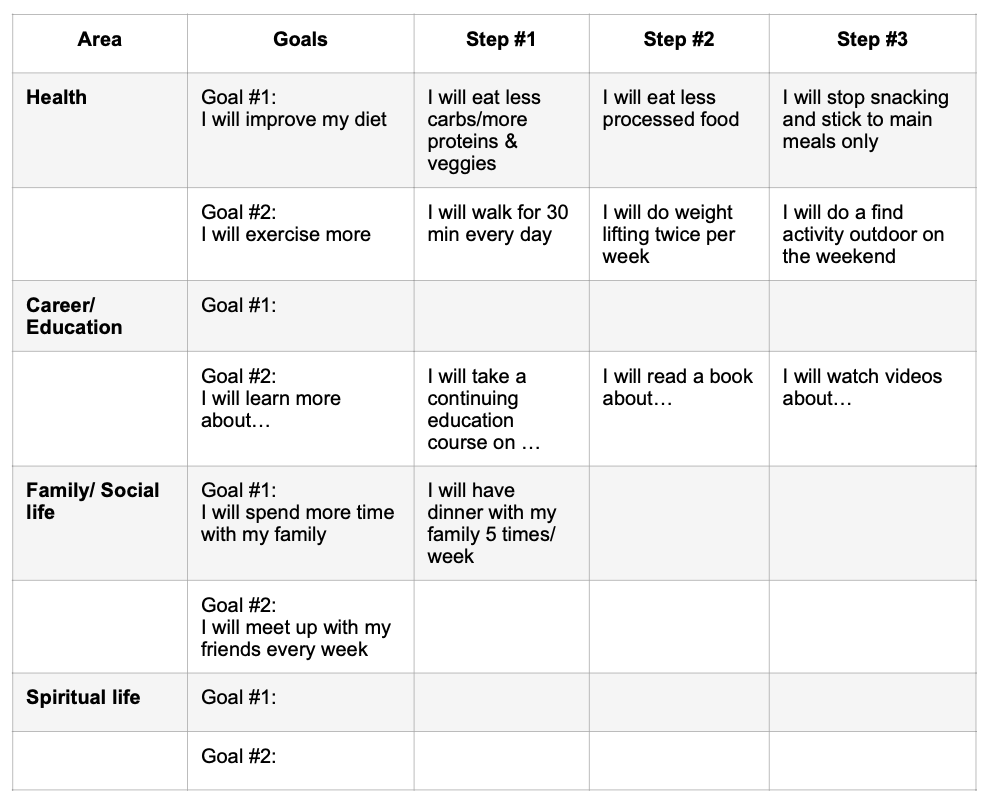 THE SWITCH CHALLENGE - by Abir Ballan, MPH