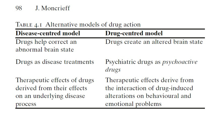 “Drug-centered model” of psychopharmacology doesn’t mean what you think ...