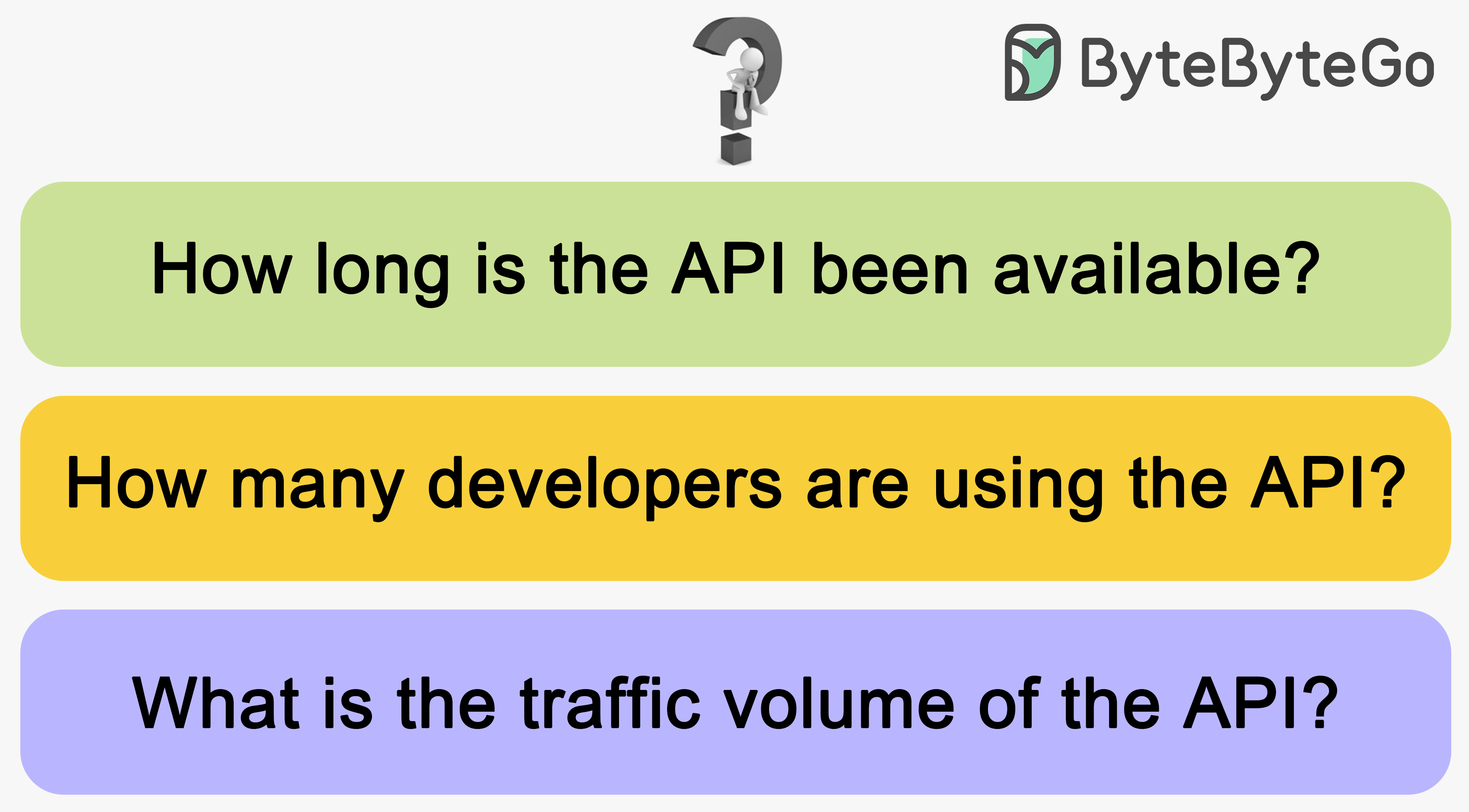 A Crash Course in API Versioning Strategies