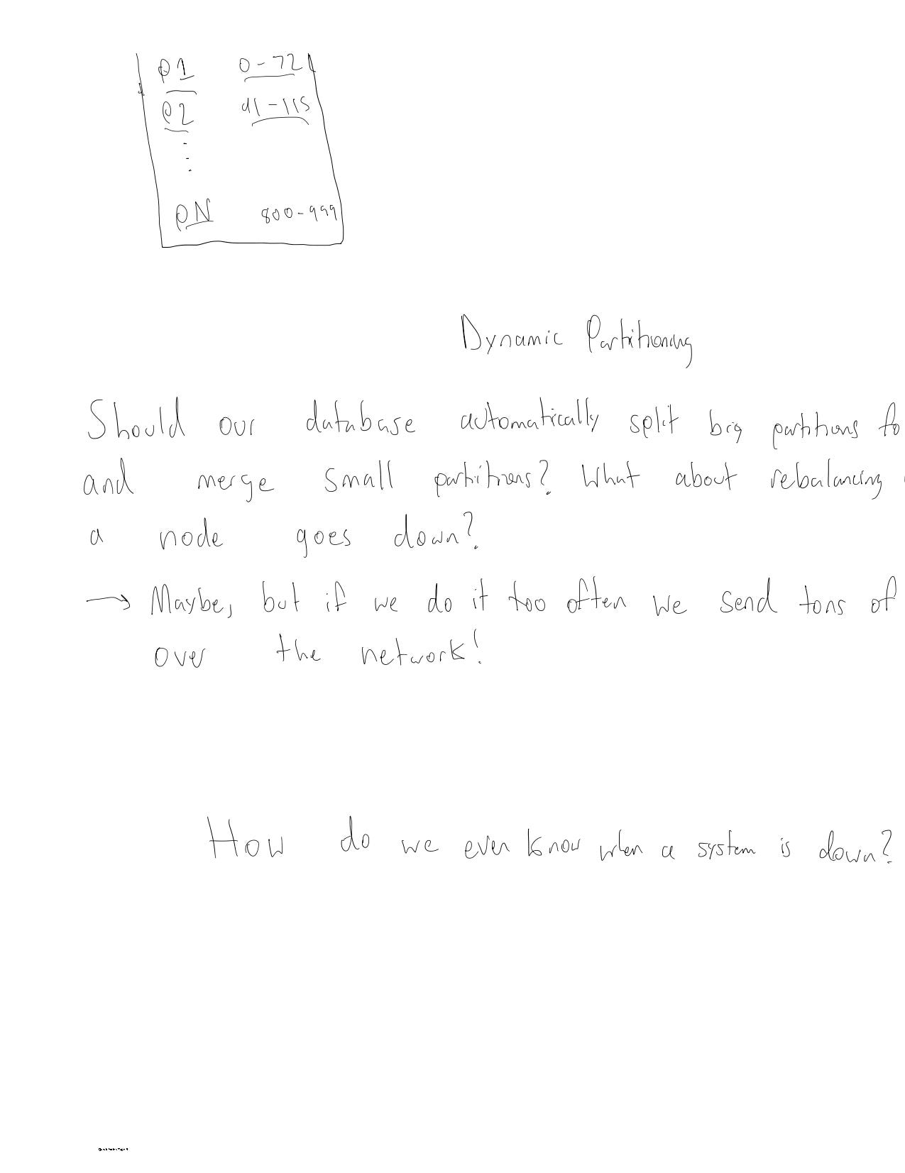 27: Consistent Hashing - by Jordan Epstein