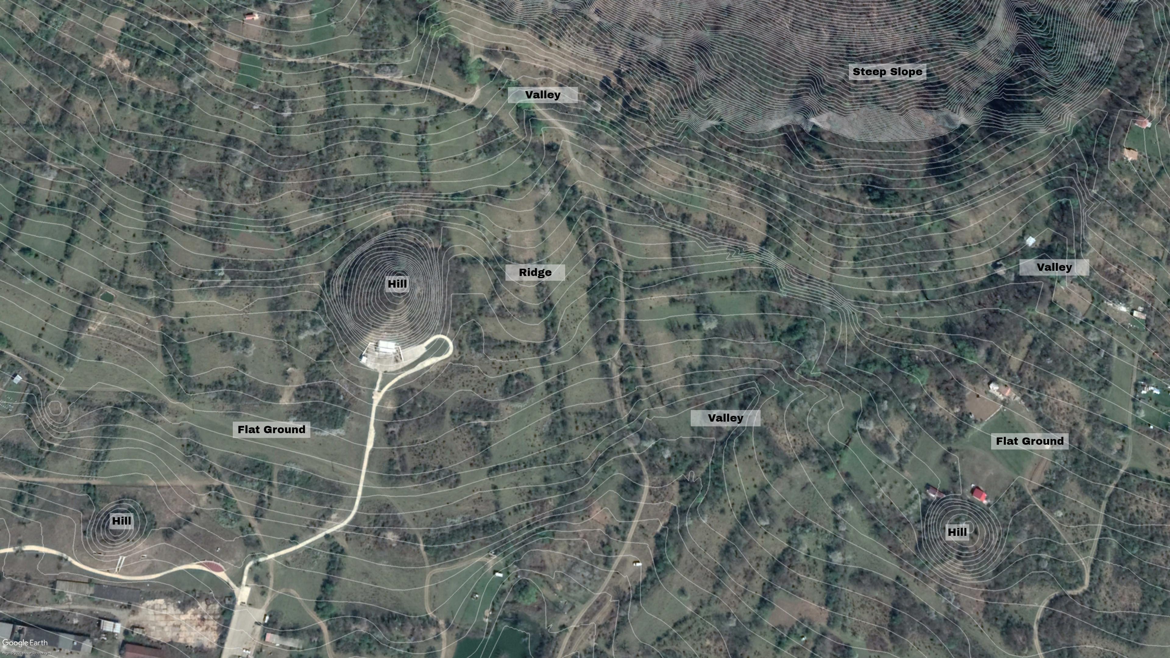 Balkan Ecology Project : Topo Maps and Making a Topography Survey