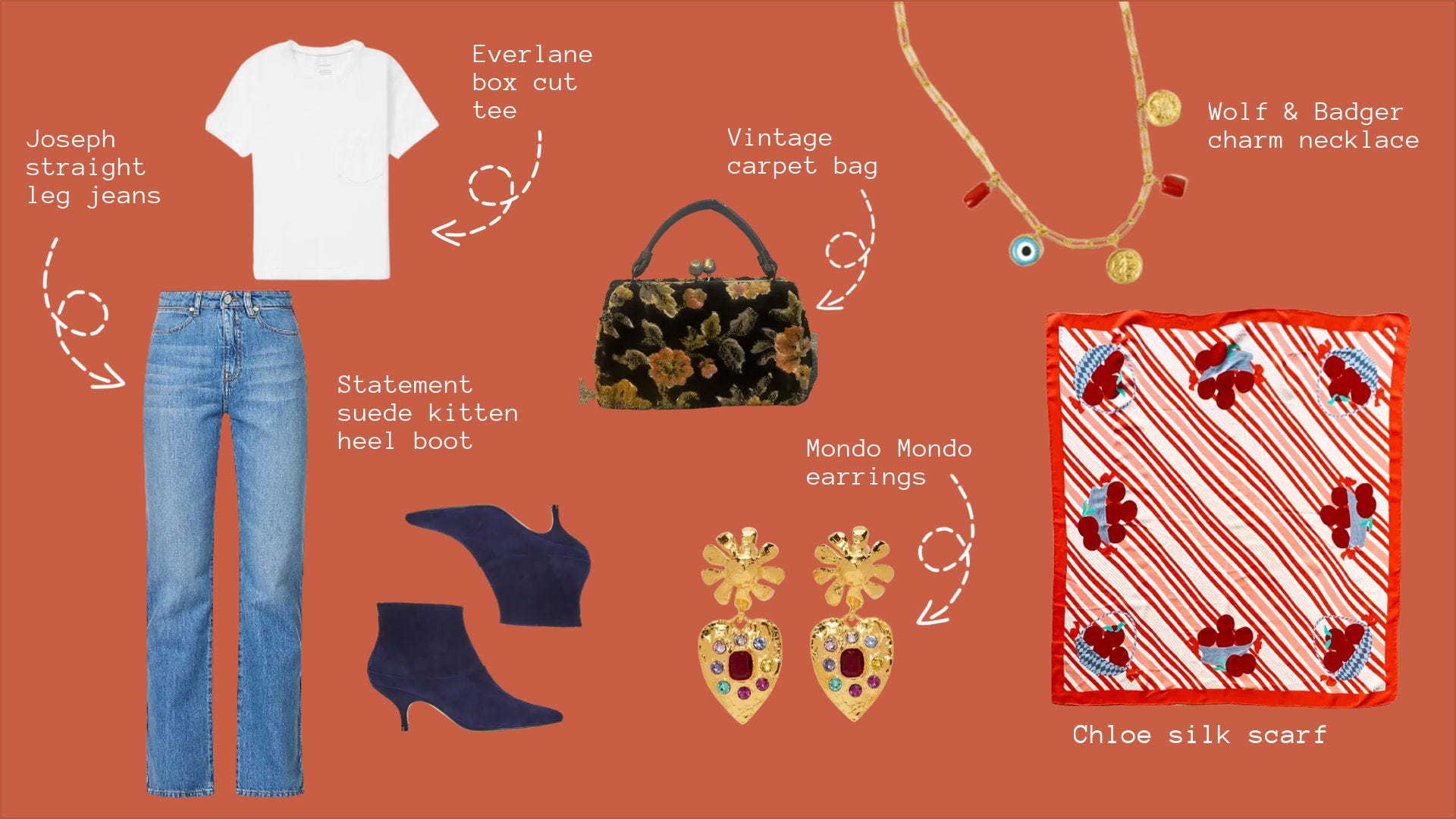 How To Dress in the Heat Without Losing Your Mind