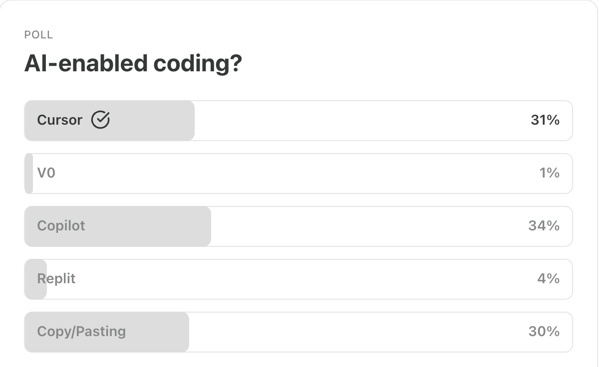 Data Science Weekly - Issue 586