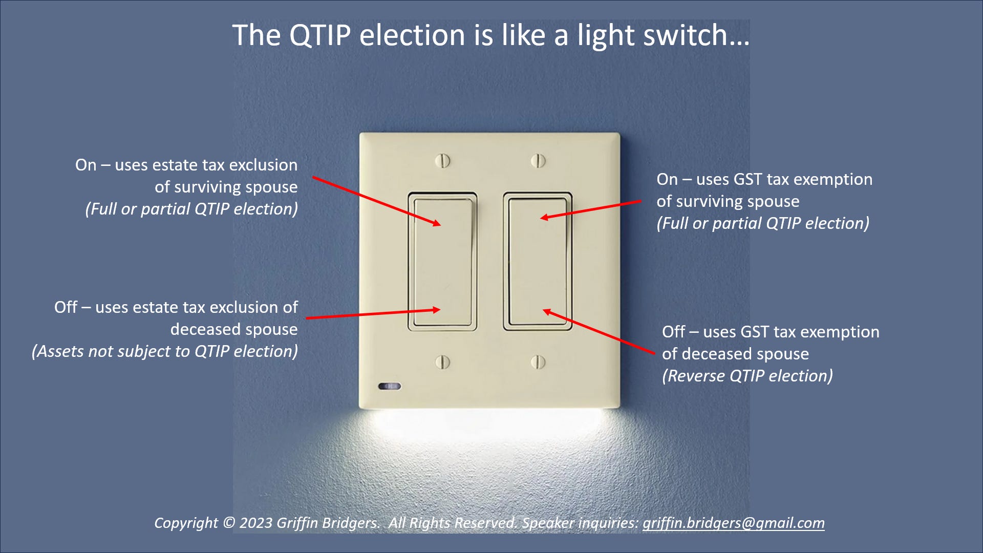 What Are Marital Trusts? - by Griffin Bridgers