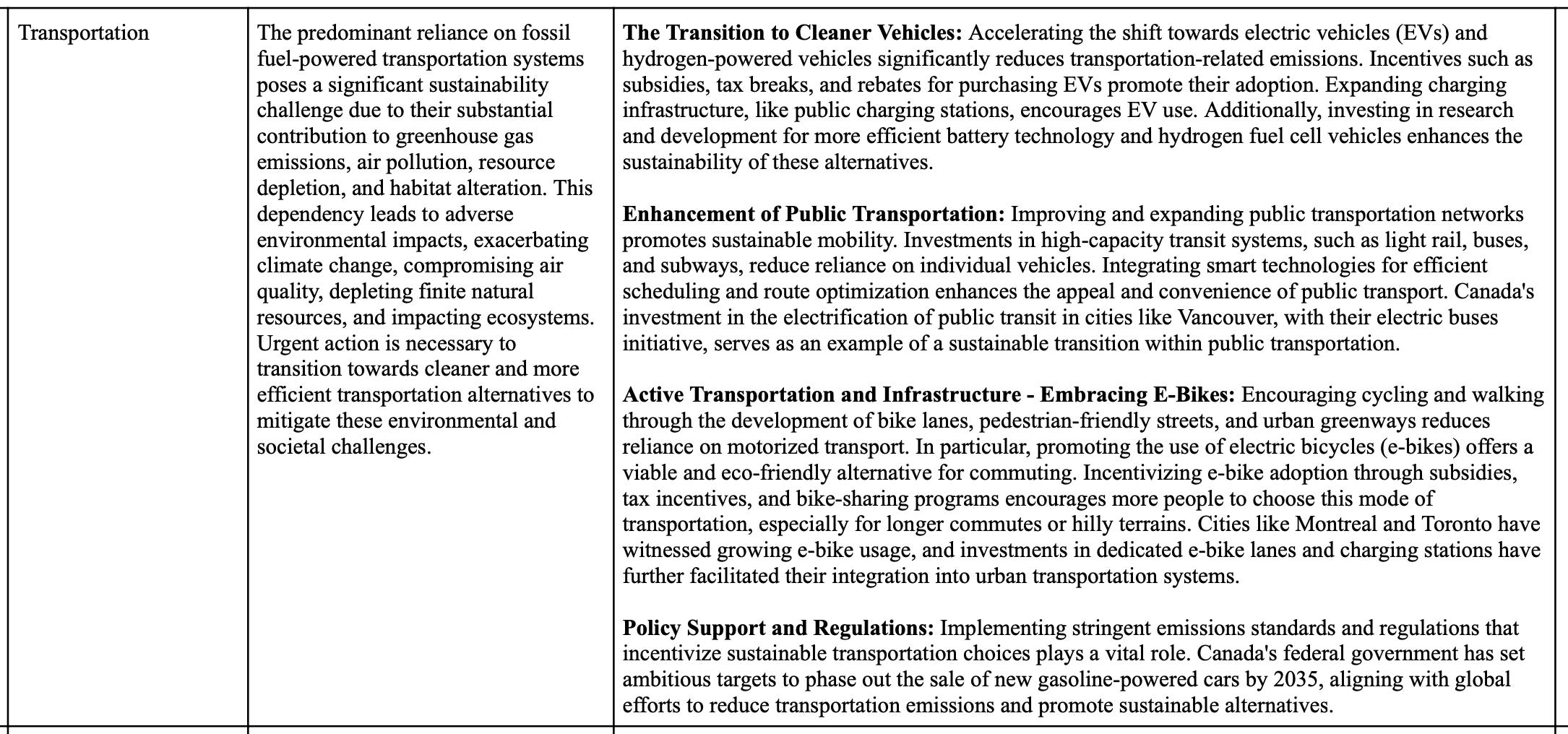 My TMU Sustainable Design students on how to fix the world