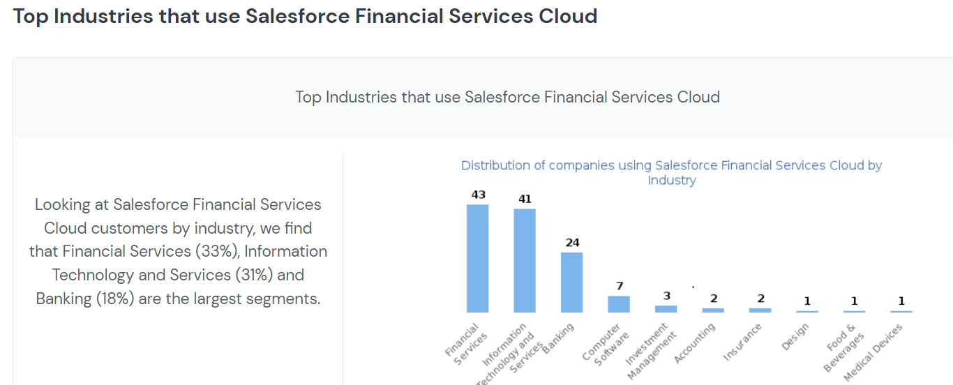 Digital Wealth: AI wealthtech Range gets $12MM to replace human ...