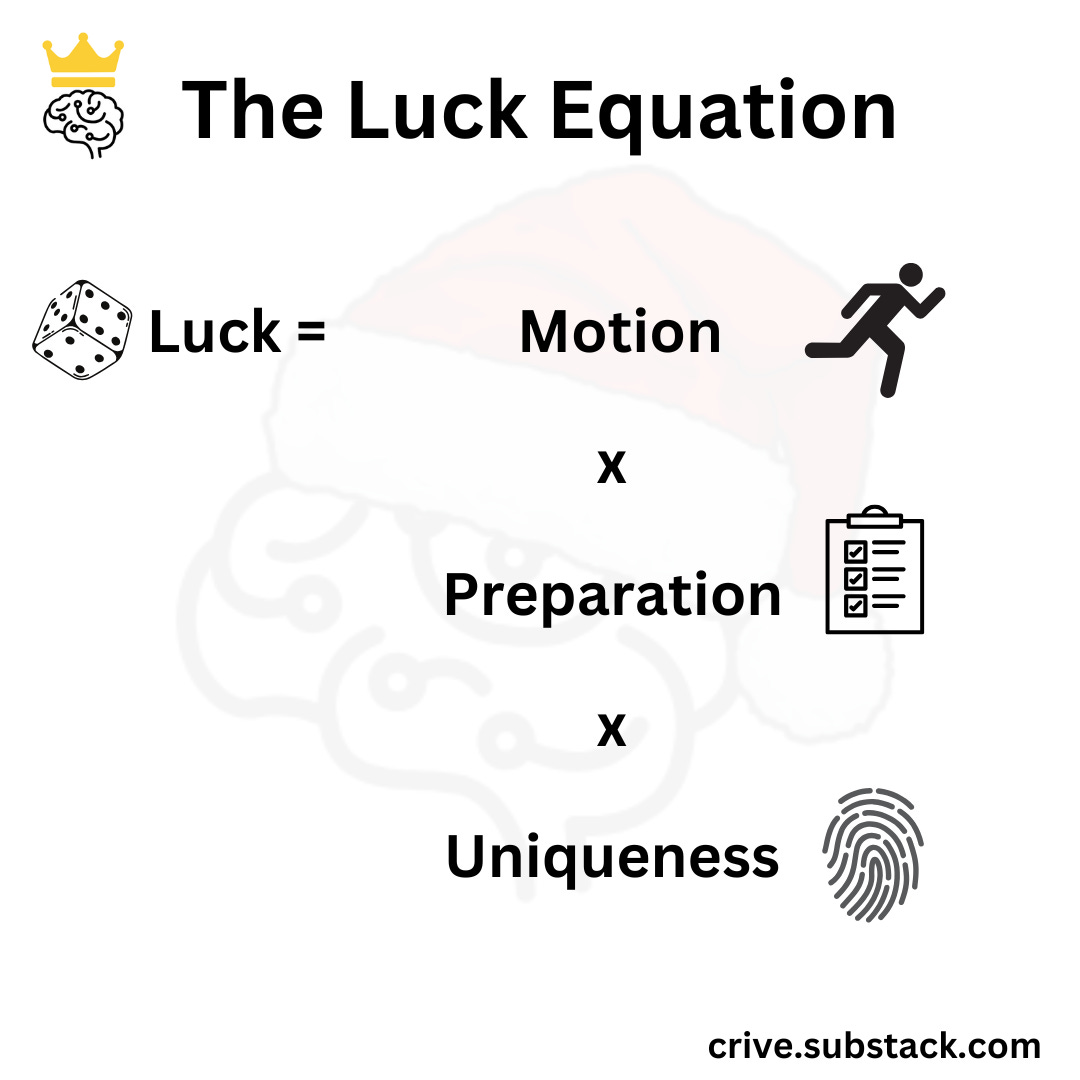 The Luck Equation: How to Create Your Own Luck