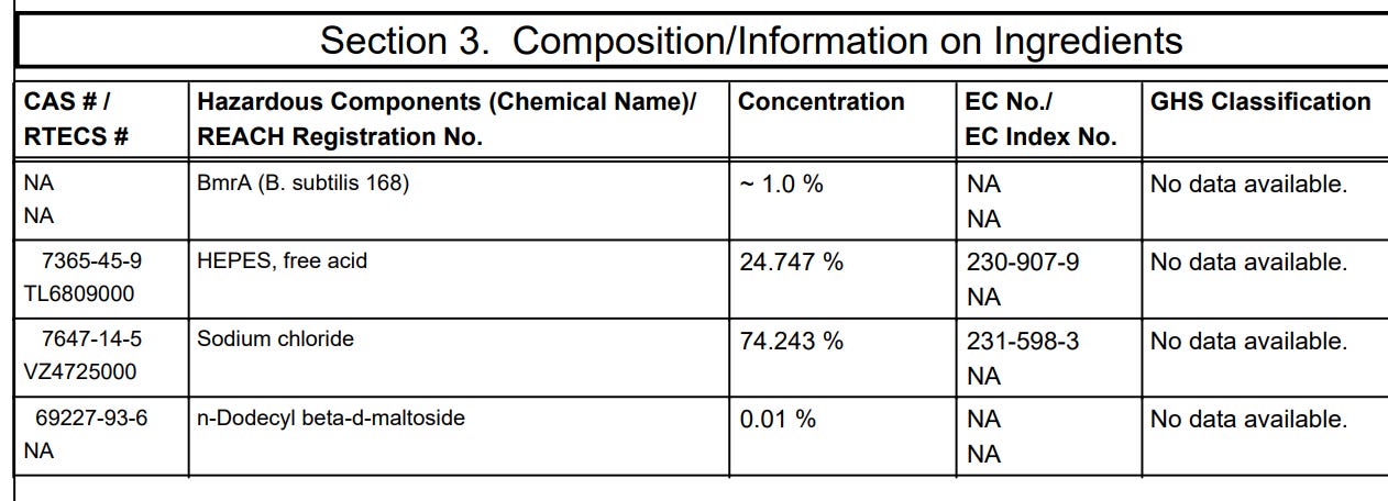 Vitamin C is GMO Corn Syrup, Mold, Chemicals, Bacteria, Bleach and More...