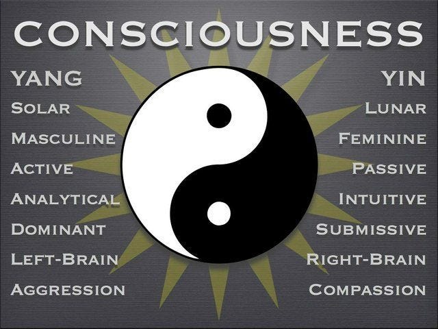 My Philosophy: What I Believe - Richard The Fourth