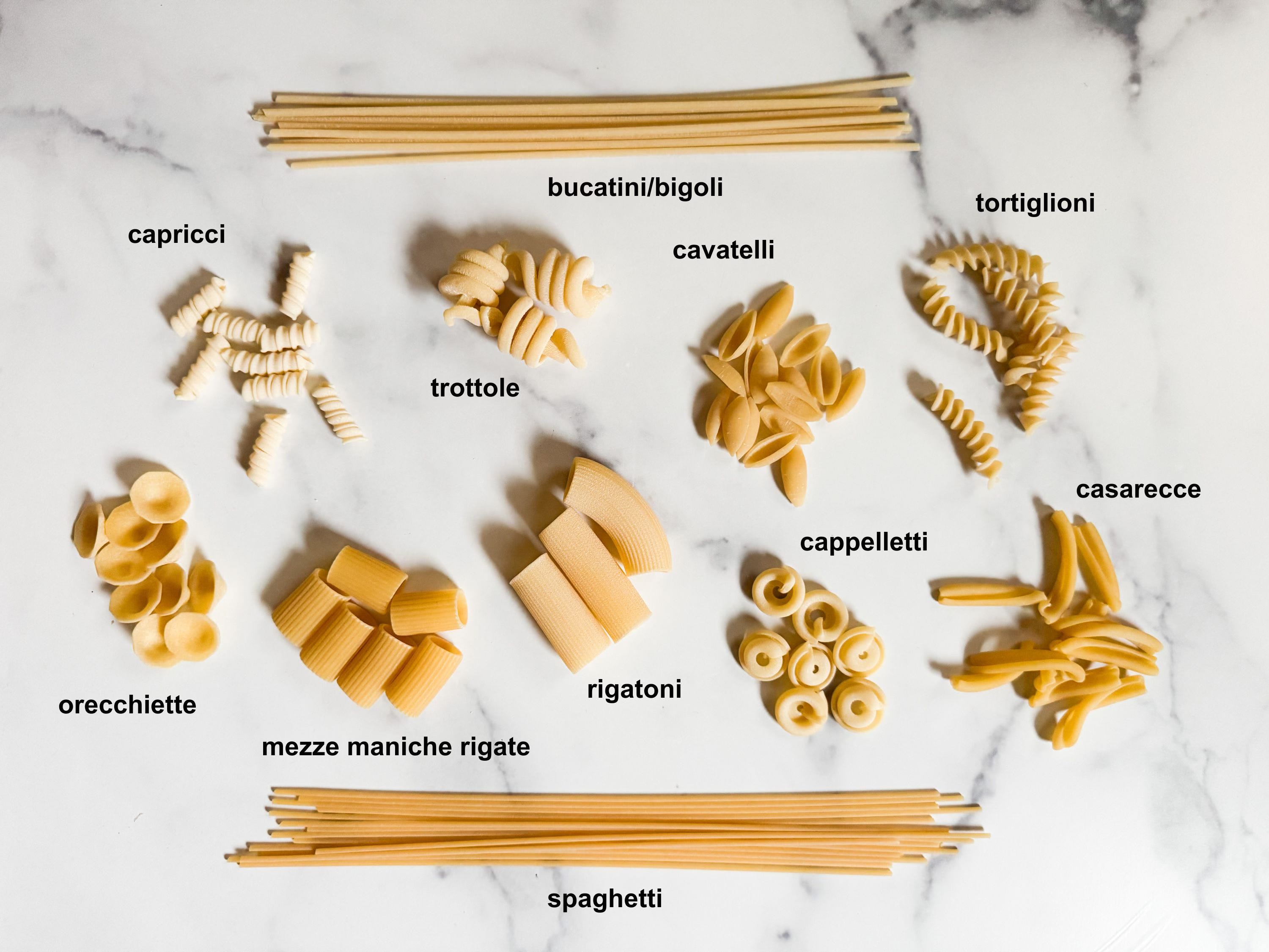Pasta cuts store
