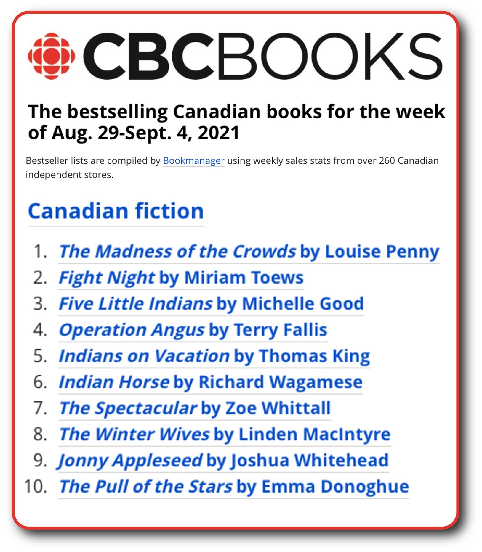 Operation Angus (2021) - Terry Fallis - A Novel Journey