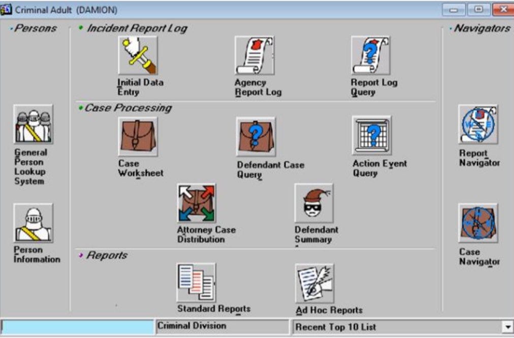 Topicus - by Ole - The Outsiders' Corner