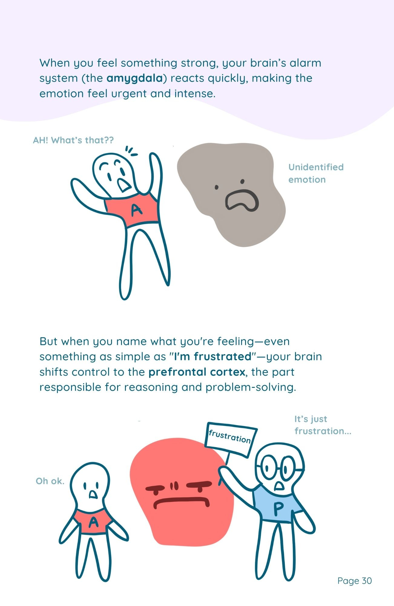 ADHD & Emotions - Part 2 - Name your emotions