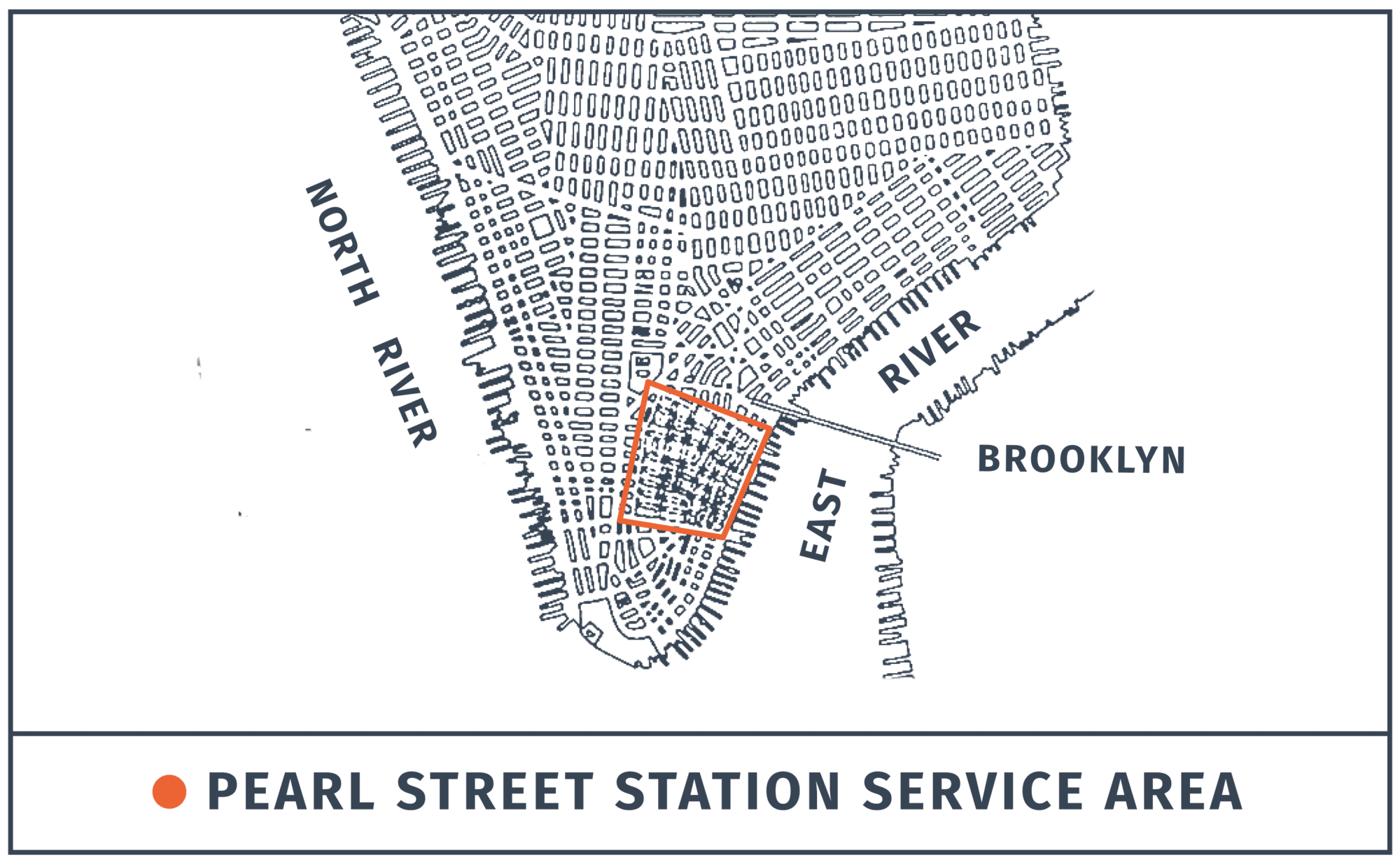 Mitch’s Hand Drawn Map of the History of the American Electric Grid