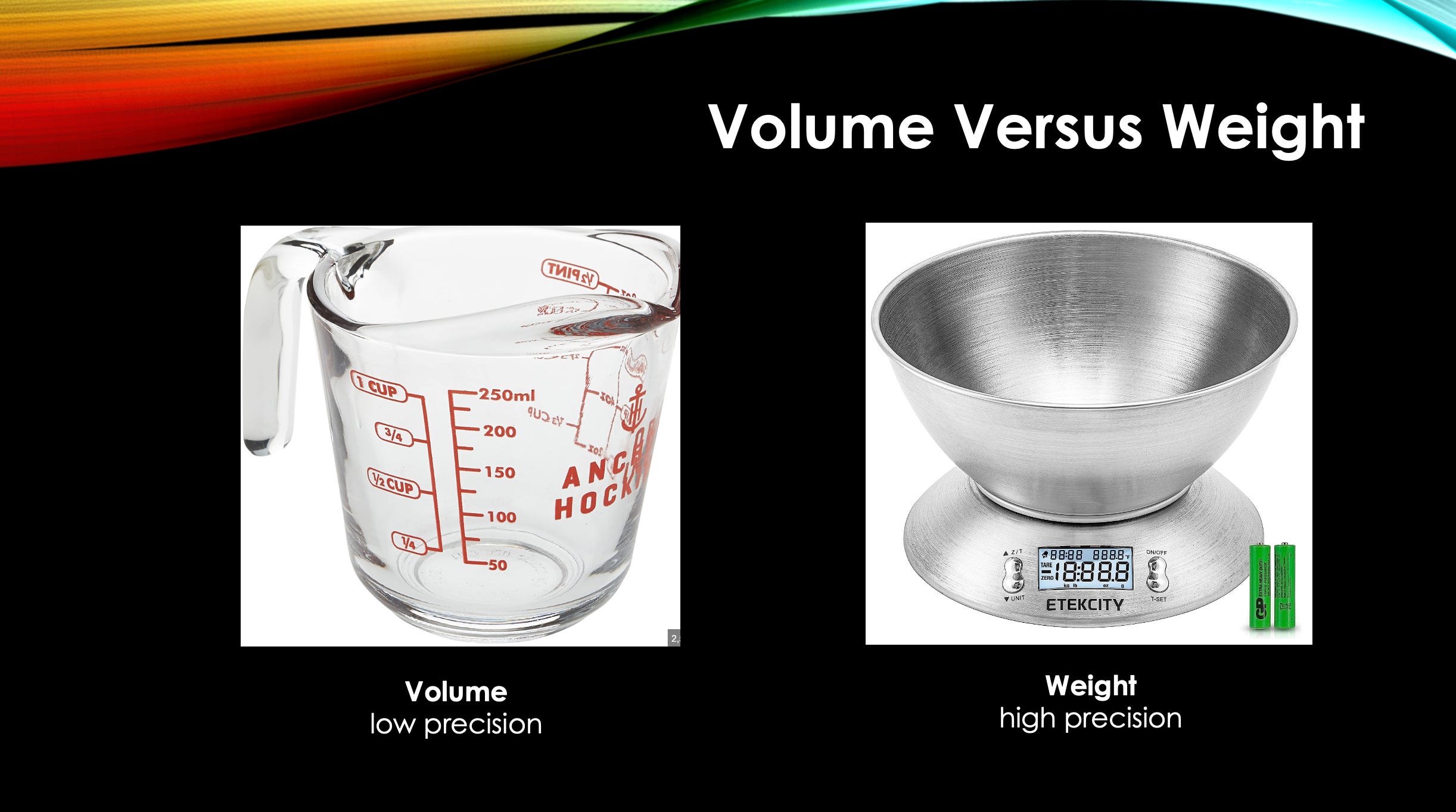 Why You Should Track Your Diet in Cronometer