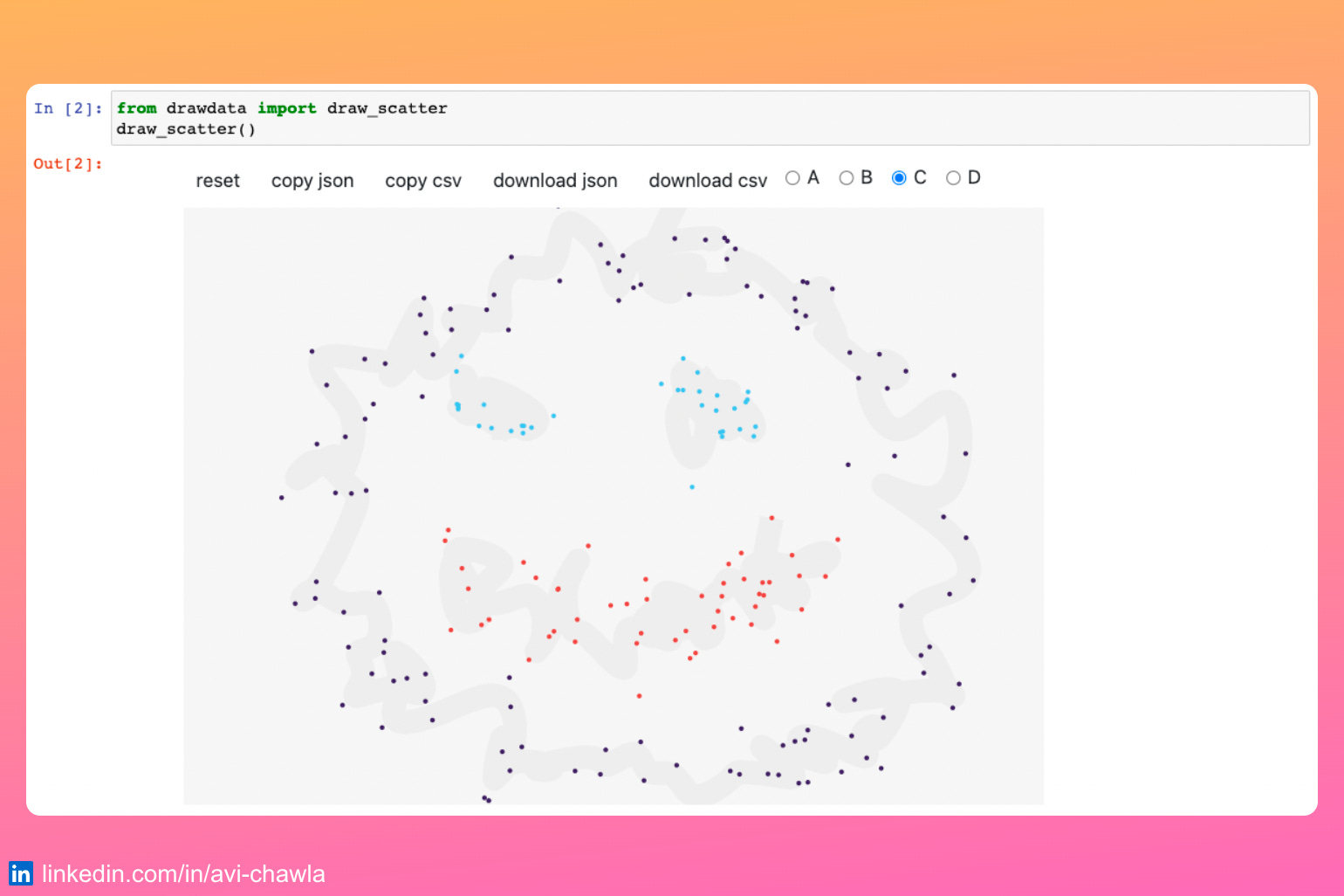 Draw The Data You Are Looking For In Seconds