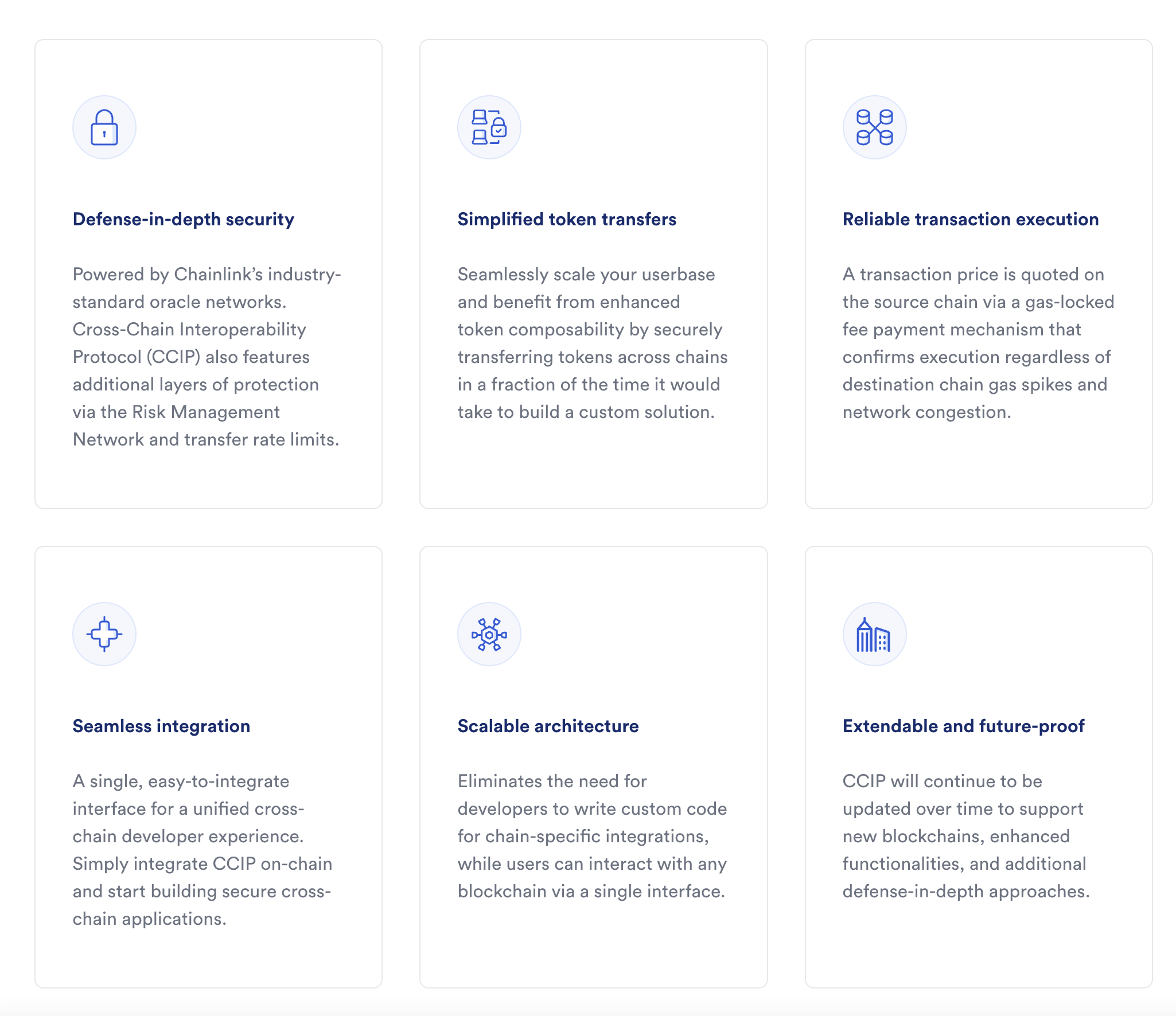 Research Report: ChainLink | BULB