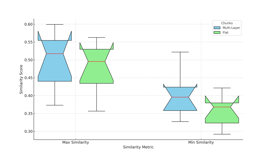 Visualizing Constitutional Boundaries: Judicial Authority Within Legal ...