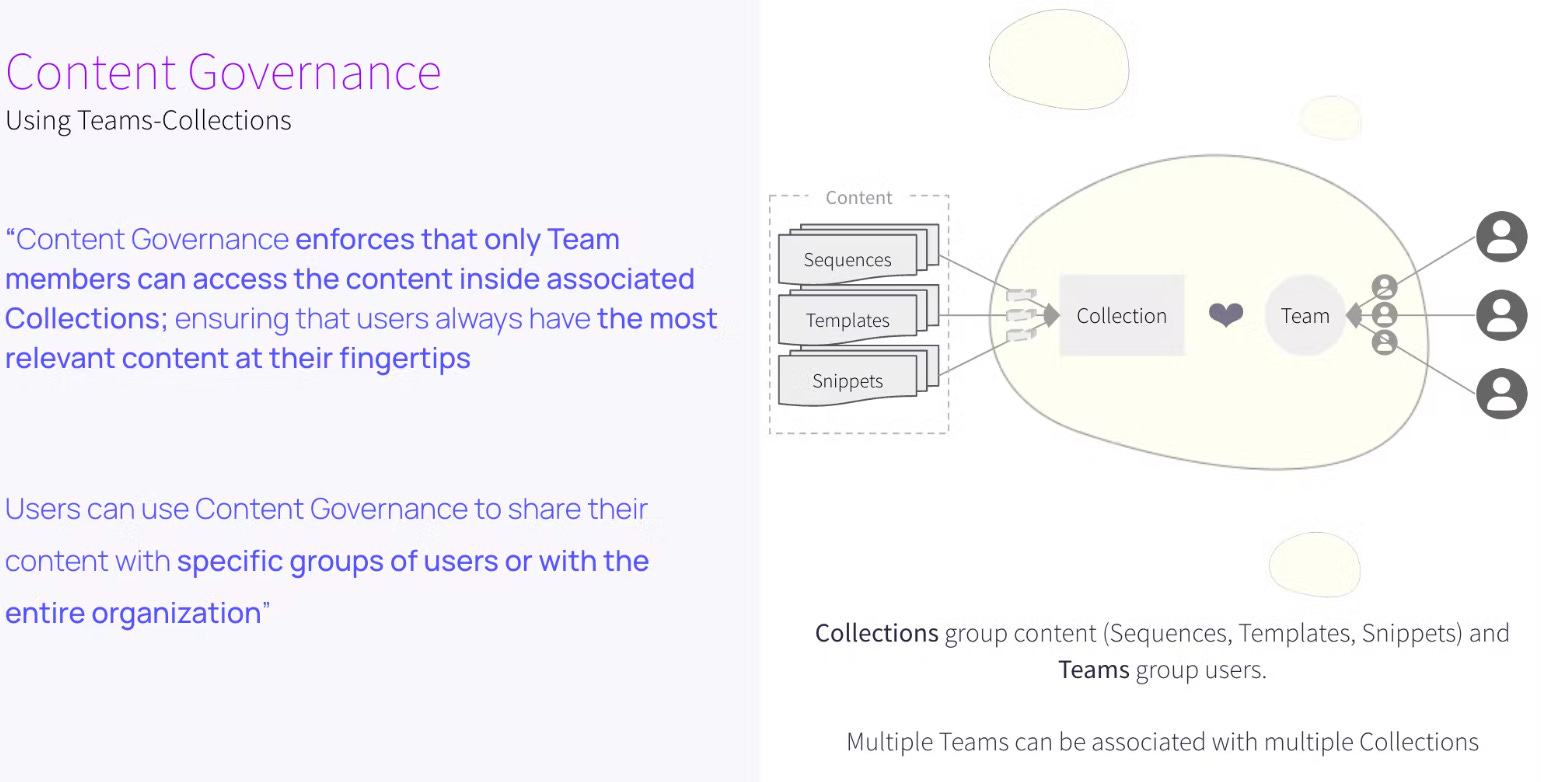 Ultimate Guide: Expansion - by Aakash Gupta
