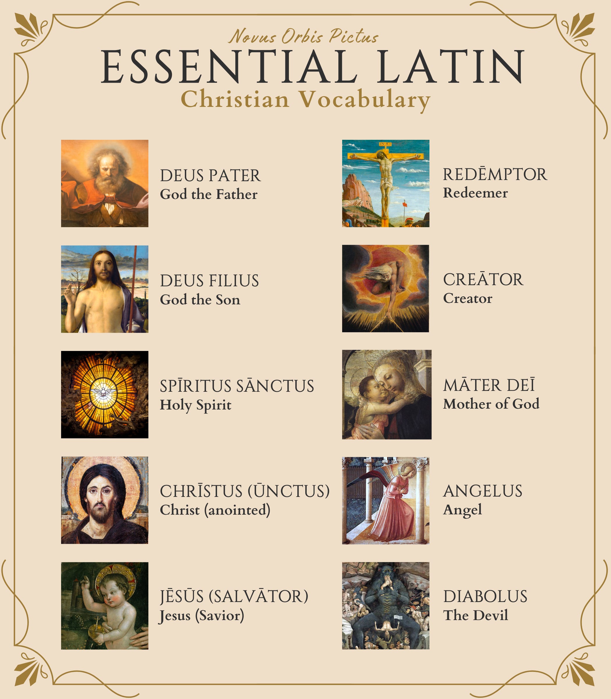 Essential Latin: Christian Vocabulary - Learn Latin