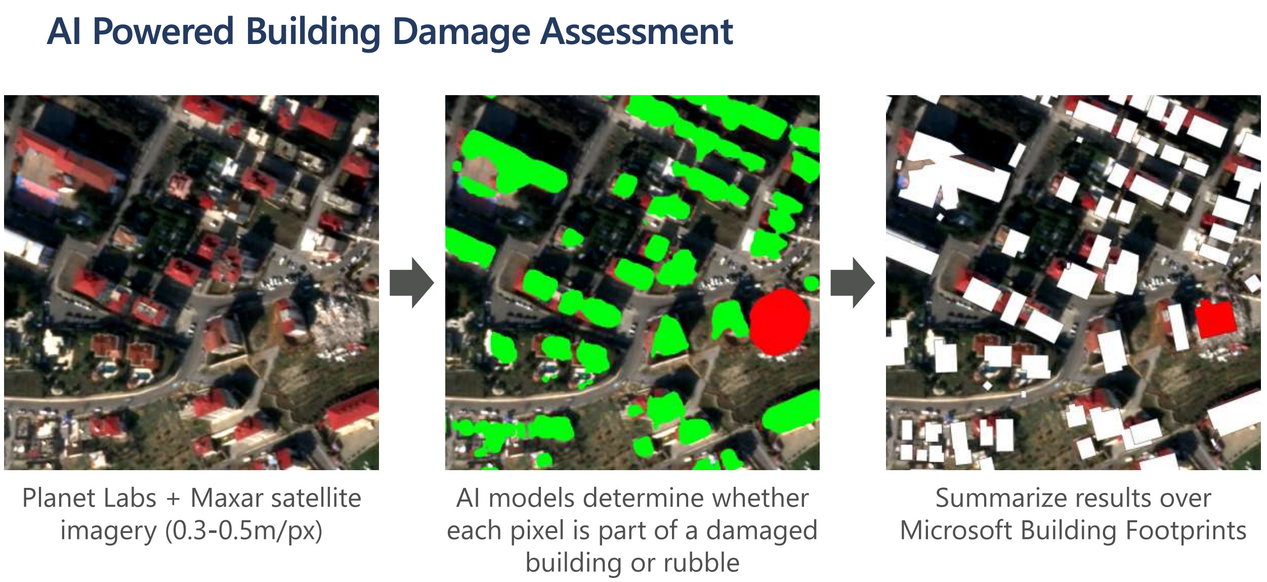 New discoveries #11 - by Robin Cole