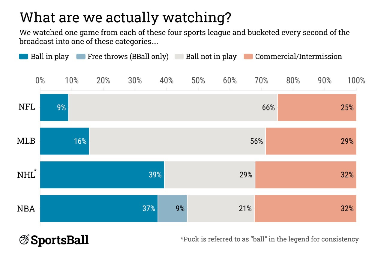 Percepción vs. Realidad - by David N Ramirez M - strike