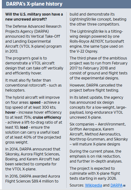 HIGH FLYER: Darpa reveals designs for ‘weaponized long-endurance X ...