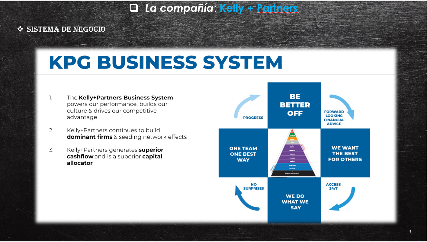 KELLY + PARTNERS GROUP HOLDING - Inversor Lucense Substack