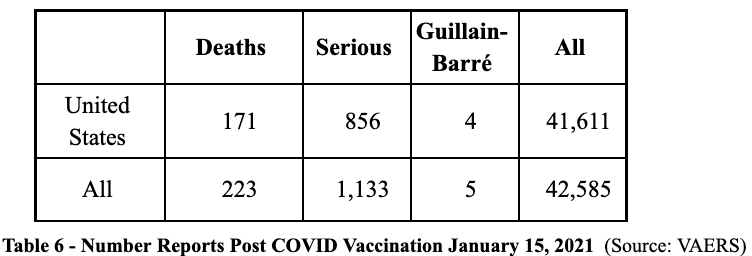 What Does Human Fallibility And Corruptibility Mean For Vaccine Policies?